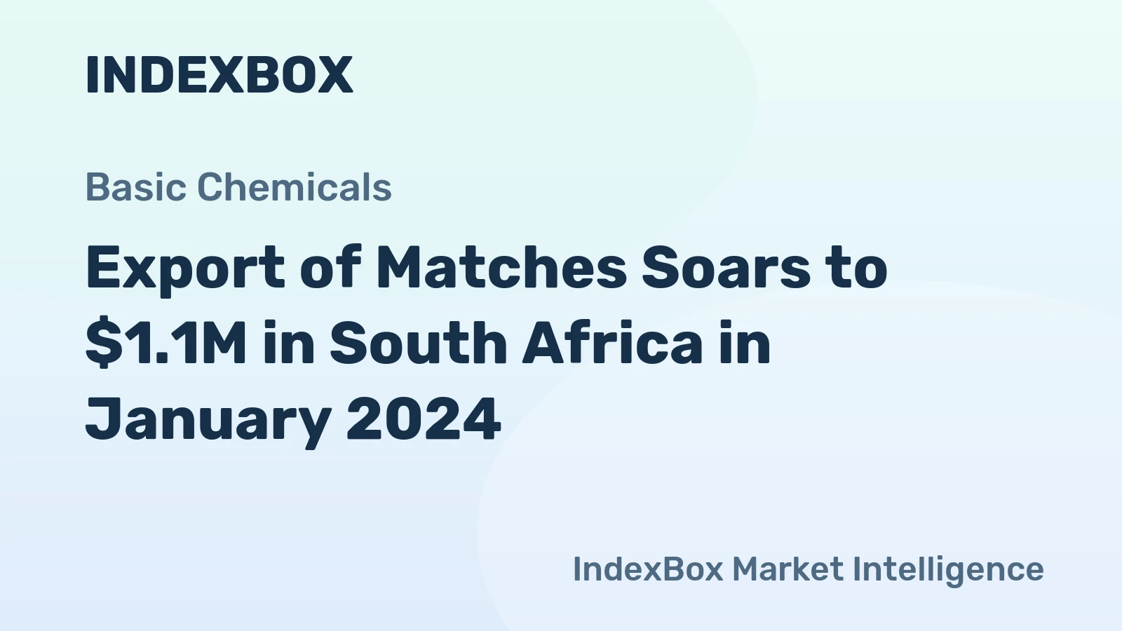 Export of Matches Soars to $1.1M in South Africa in January 2024