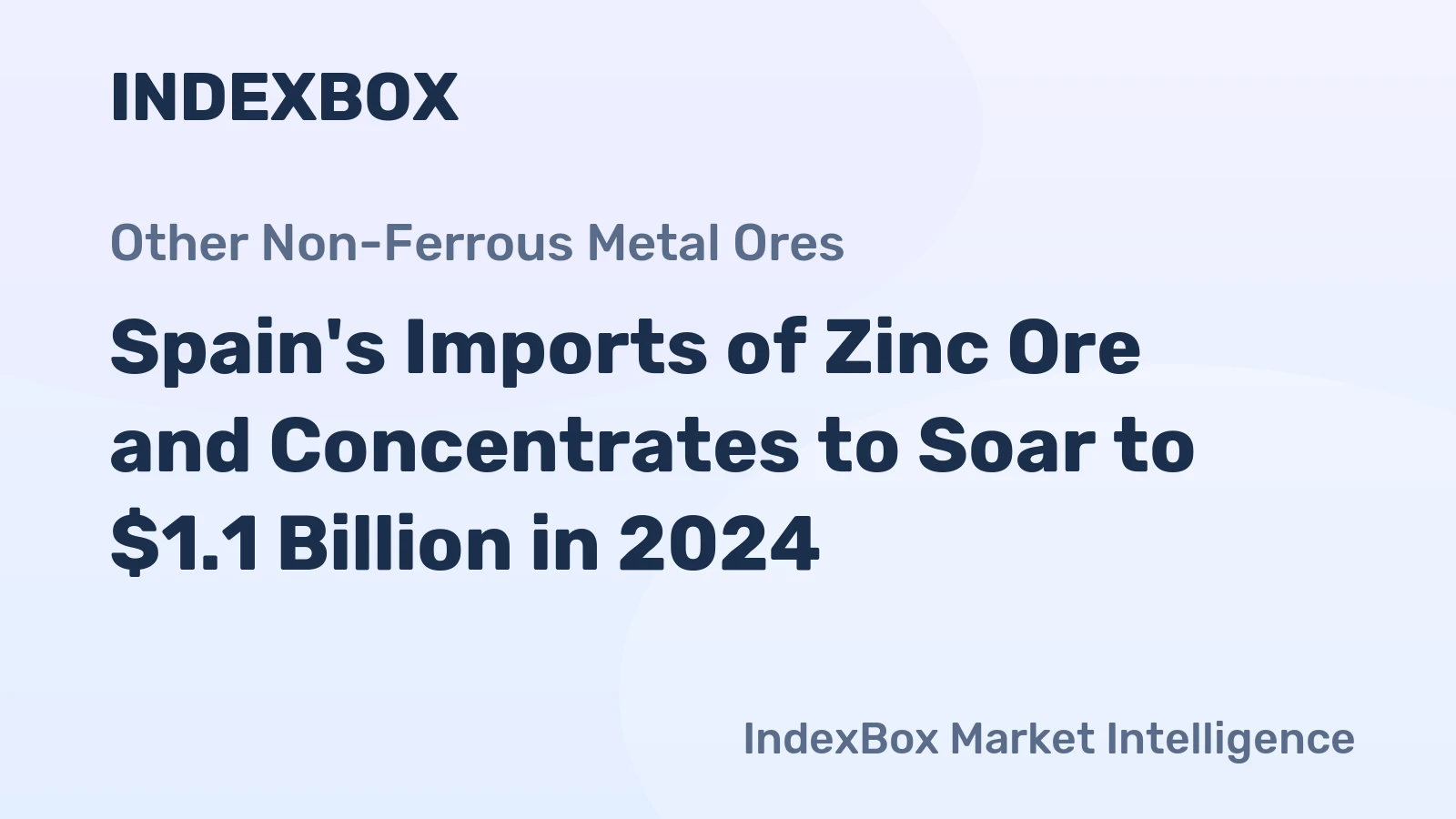 Spain's Imports of Zinc Ore and Concentrates to Soar to $1.1 Billion in 2024