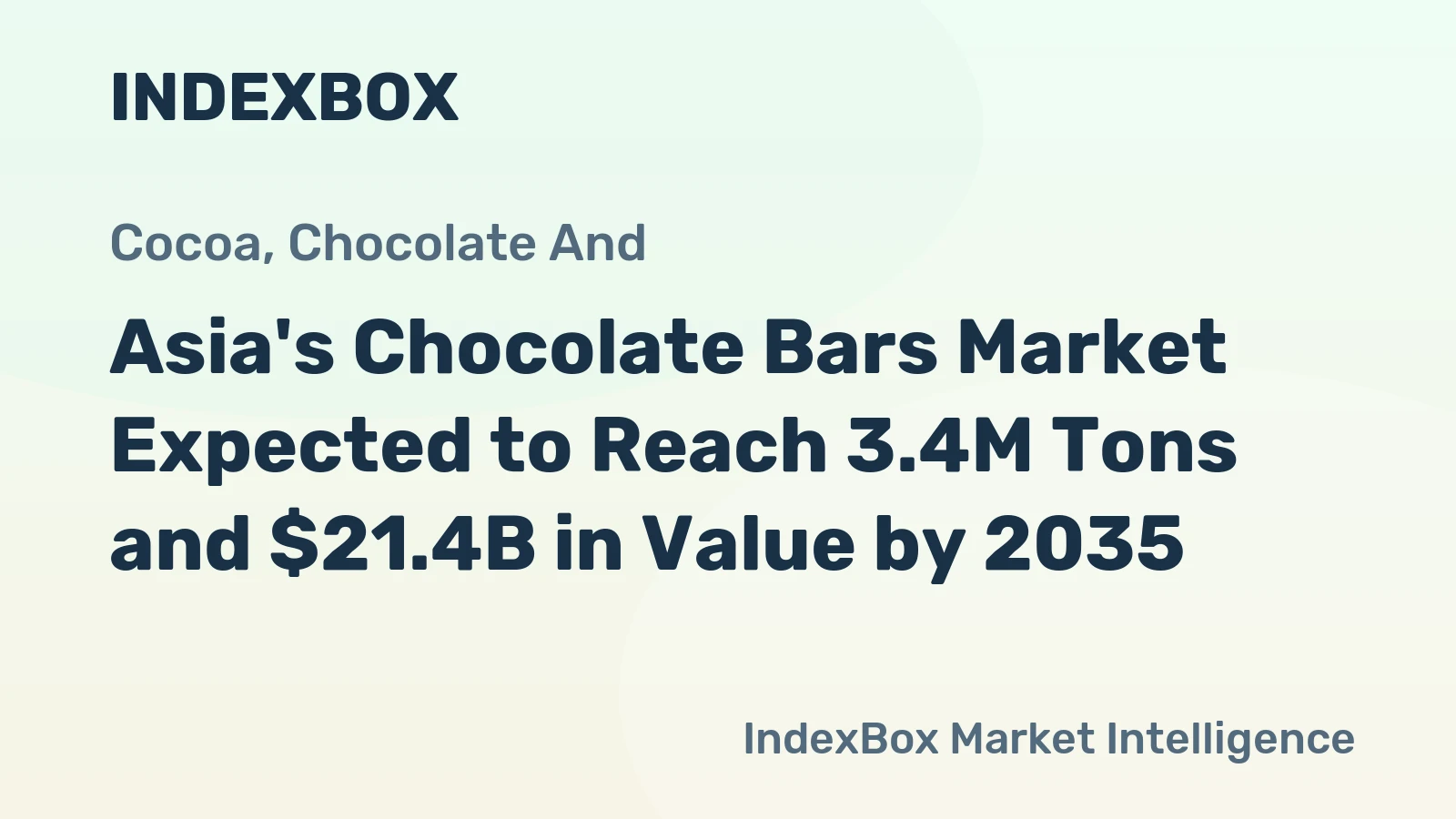 Asia's Chocolate Bars Market Expected to Reach 3.4M Tons and $21.4B in Value by 2035