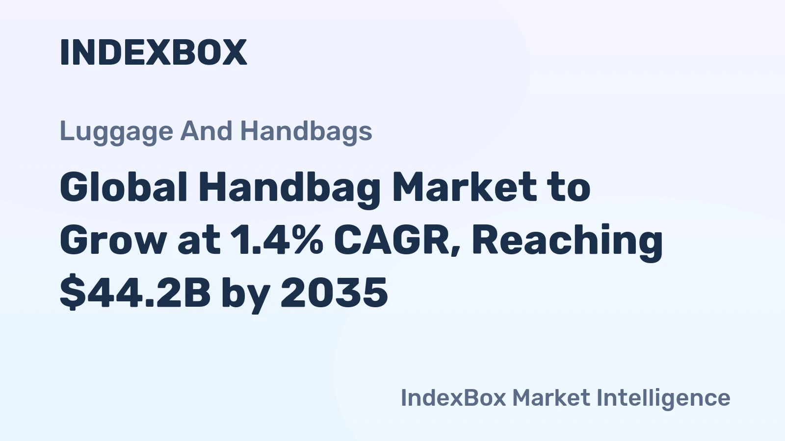 Global Handbag Market to Grow at 1.4% CAGR, Reaching $44.2B by 2035