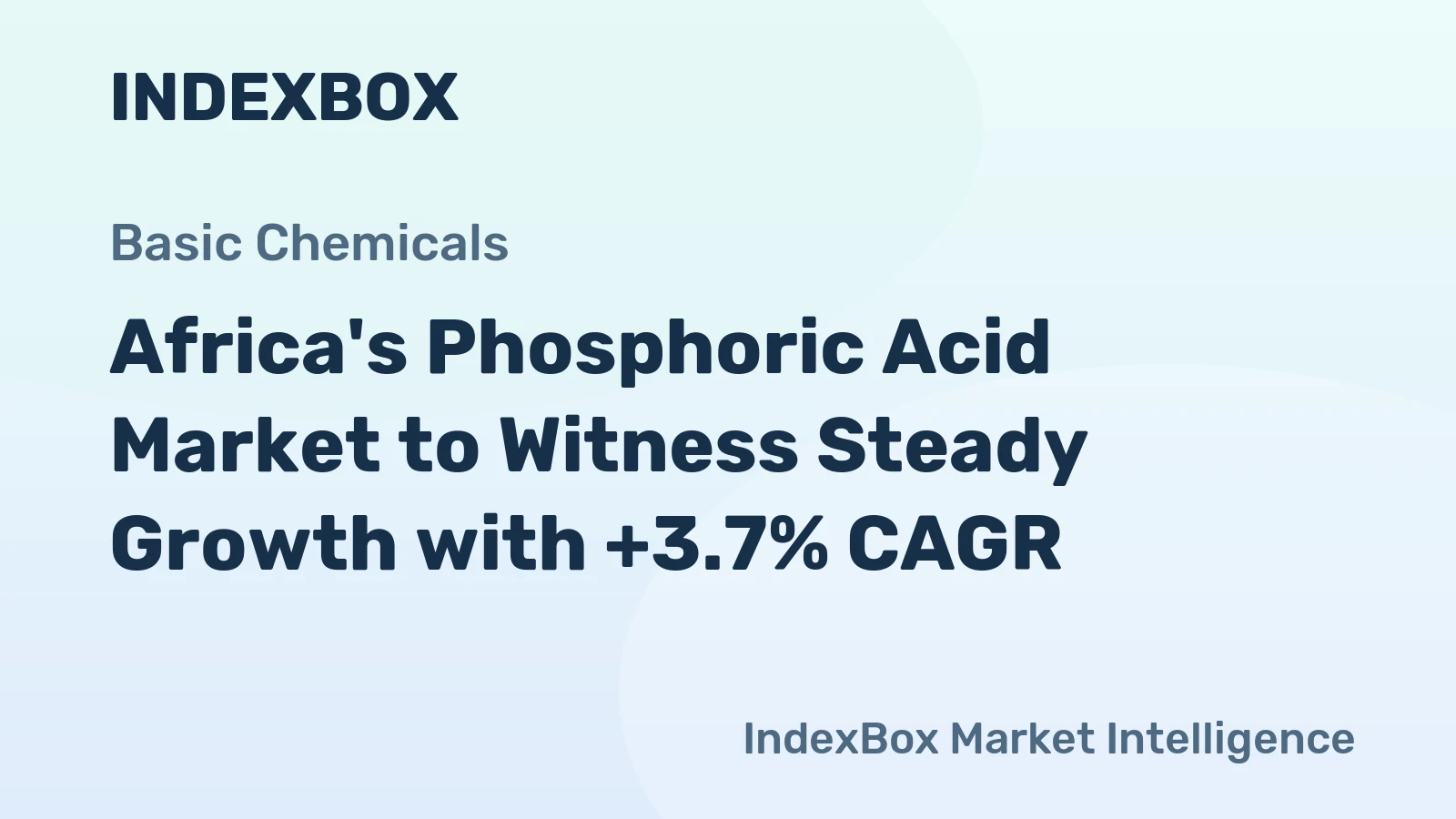 Africa's Phosphoric Acid Market to Witness Steady Growth with +3.7% CAGR