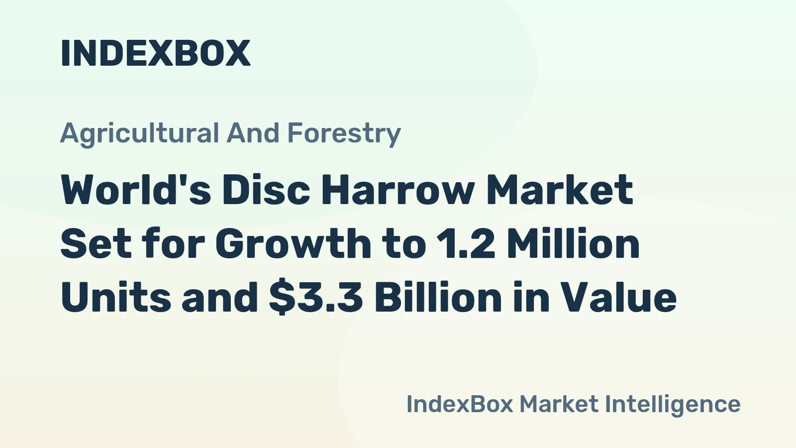 World's Disc Harrow Market Set for Growth to 1.2 Million Units and $3.3 Billion in Value