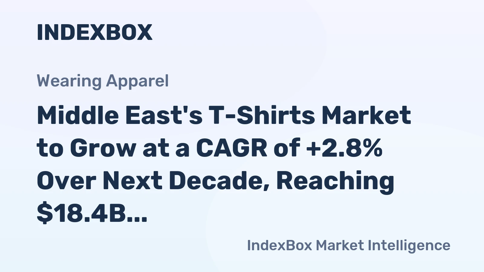 Middle East's T-Shirts Market to Grow at a CAGR of +2.8% Over Next Decade, Reaching $18.4B by 2035
