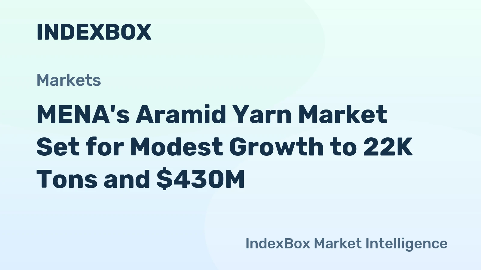 MENA's Aramid Yarn Market Set for Modest Growth to 22K Tons and $430M