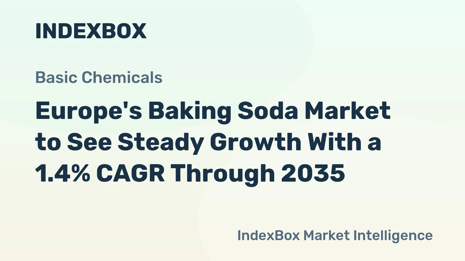Europe's Baking Soda Market to See Steady Growth With a 1.4% CAGR Through 2035