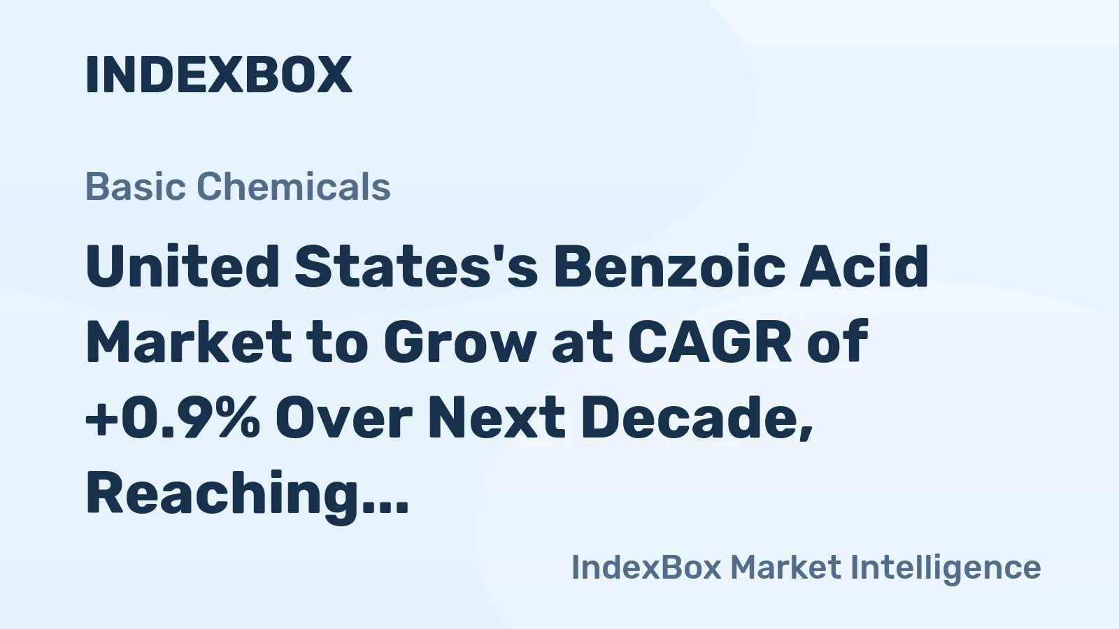 United States's Benzoic Acid Market to Grow at CAGR of +0.9% Over Next Decade, Reaching $397M by 2035
