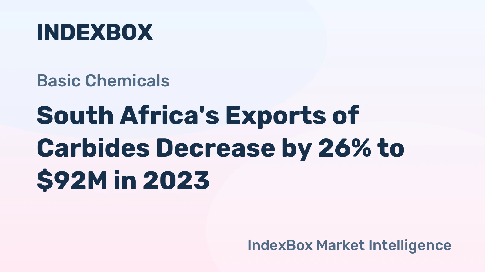 South Africa's Exports of Carbides Decrease by 26% to $92M in 2023