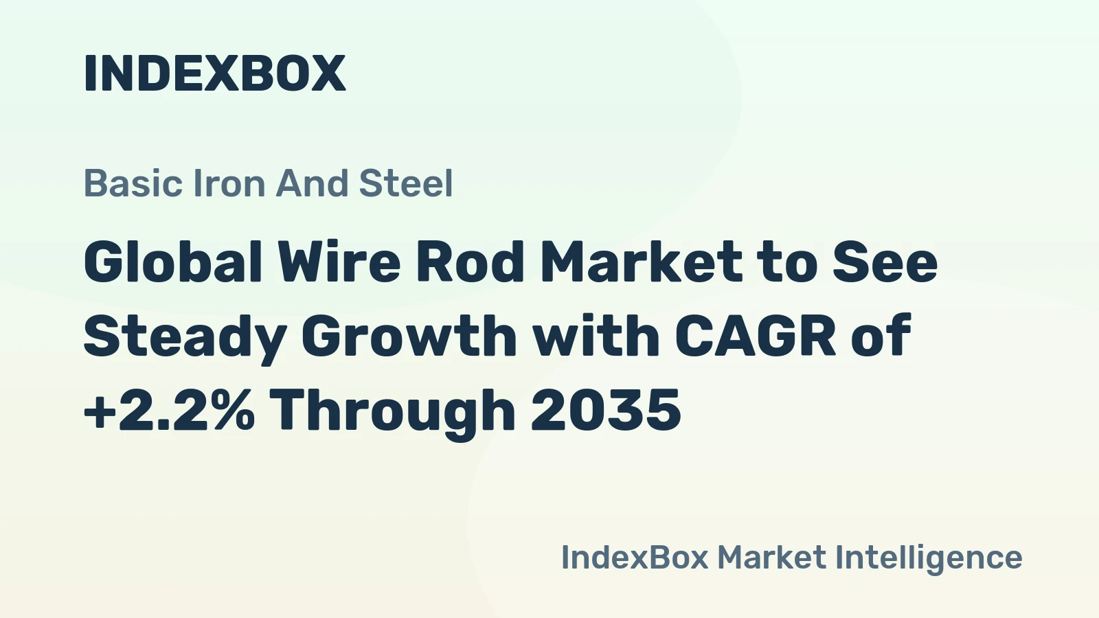 Global Wire Rod Market to See Steady Growth with CAGR of +2.2% Through 2035