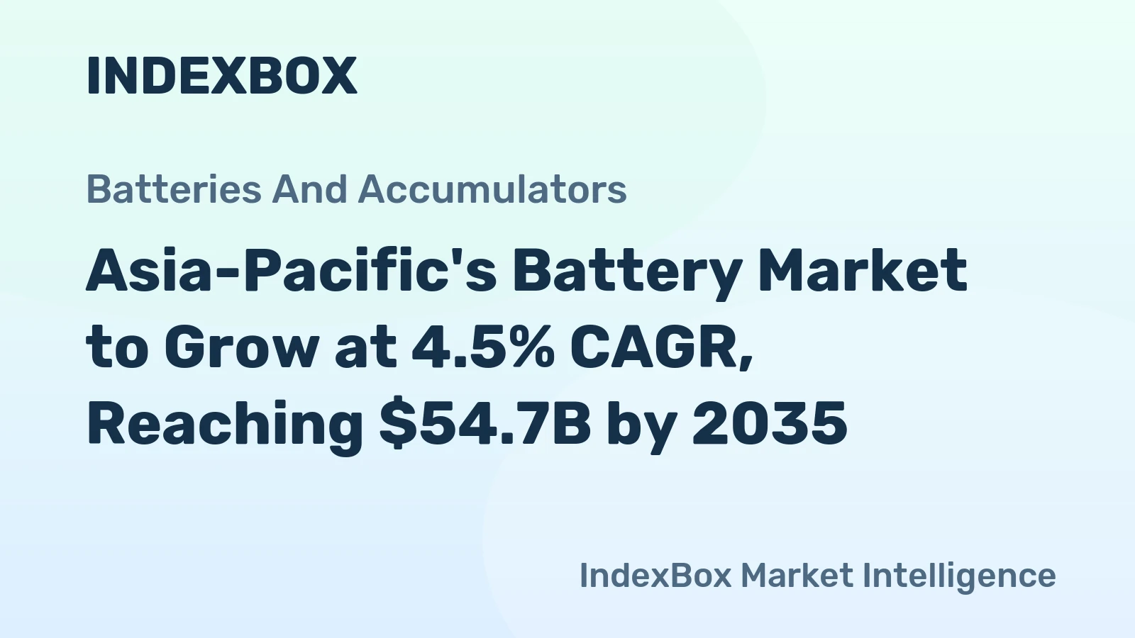 Asia-Pacific's Battery Market to Grow at 4.5% CAGR, Reaching $54.7B by 2035