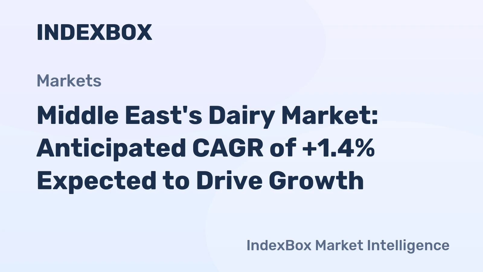 Middle East's Dairy Market: Anticipated CAGR of +1.4% Expected to Drive Growth