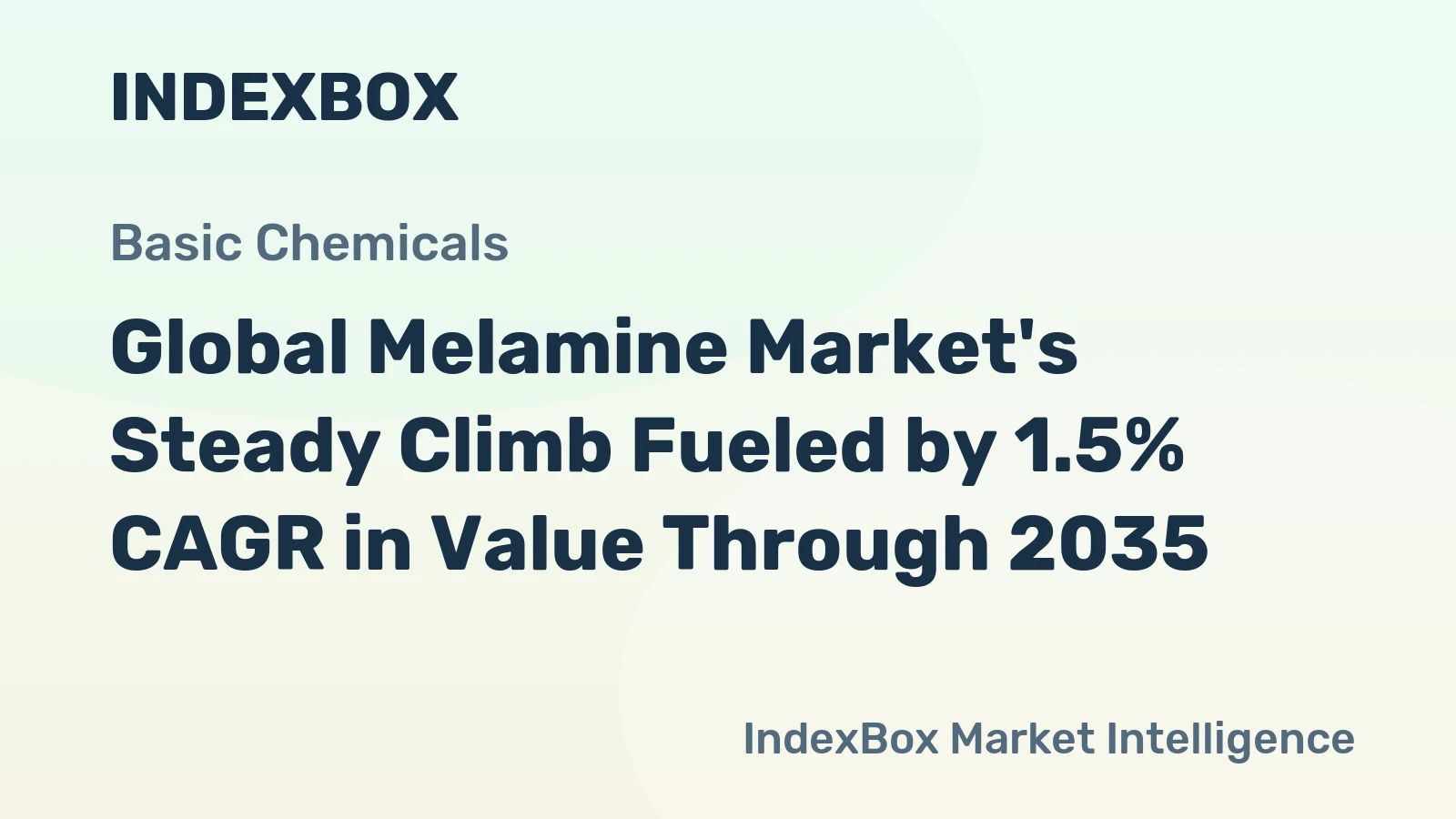 Global Melamine Market's Steady Climb Fueled by 1.5% CAGR in Value Through 2035