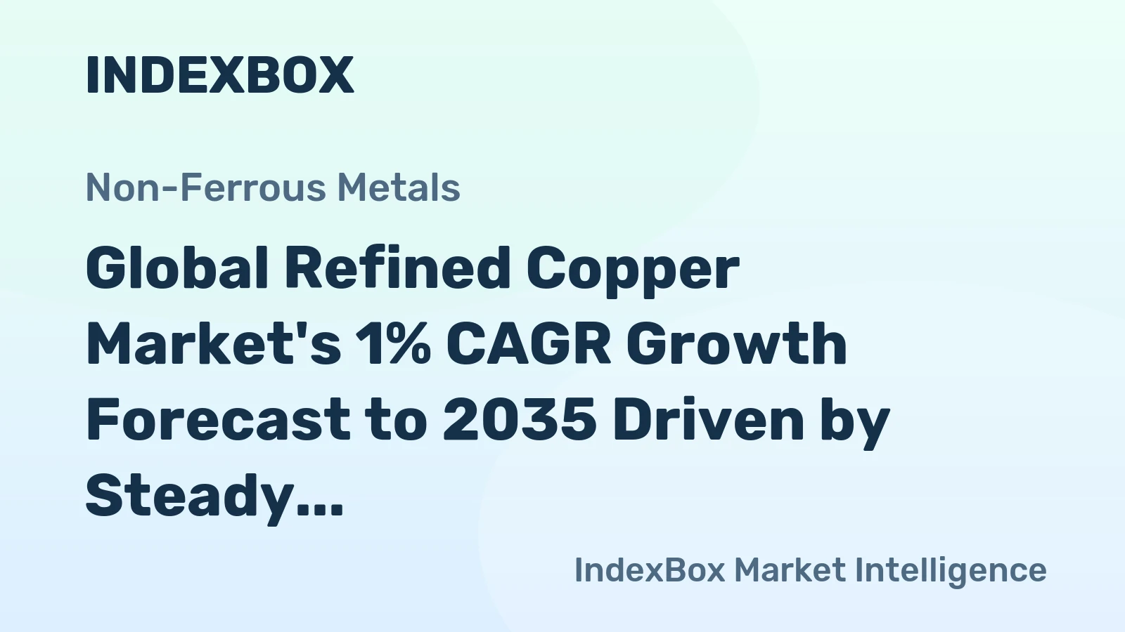 Global Refined Copper Market's 1% CAGR Growth Forecast to 2035 Driven by Steady Demand