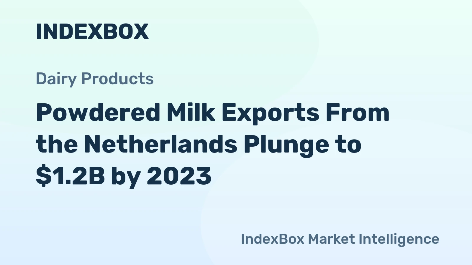 Powdered Milk Exports From the Netherlands Plunge to $1.2B by 2023