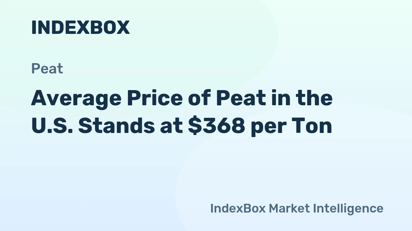 Average Price of Peat in the U.S. Stands at $368 per Ton