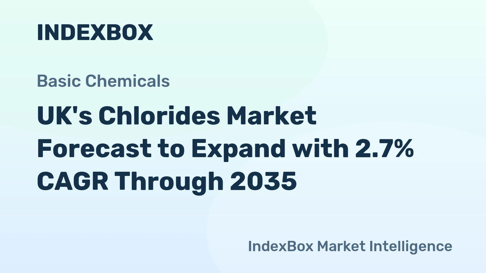 UK's Chlorides Market Forecast to Expand with 2.7% CAGR Through 2035