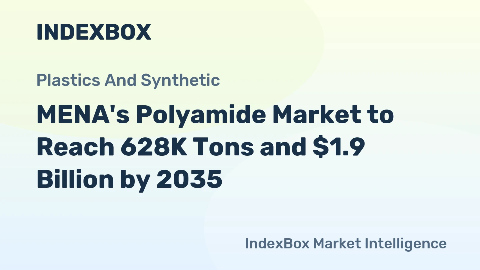 MENA's Polyamide Market to Reach 628K Tons and $1.9 Billion by 2035