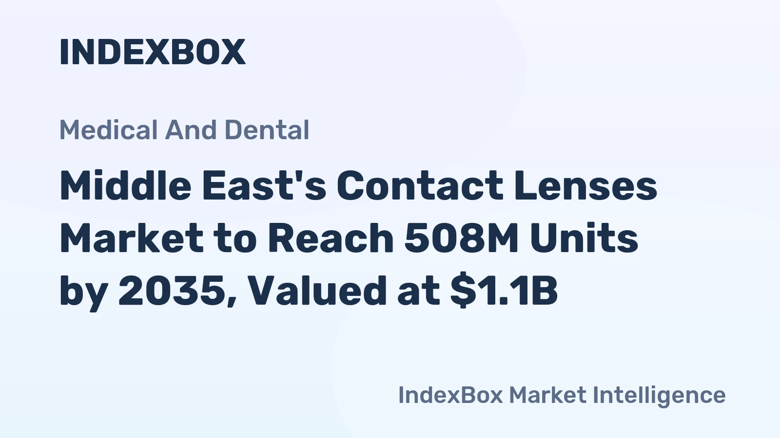 Middle East's Contact Lenses Market to Reach 508M Units by 2035, Valued at $1.1B