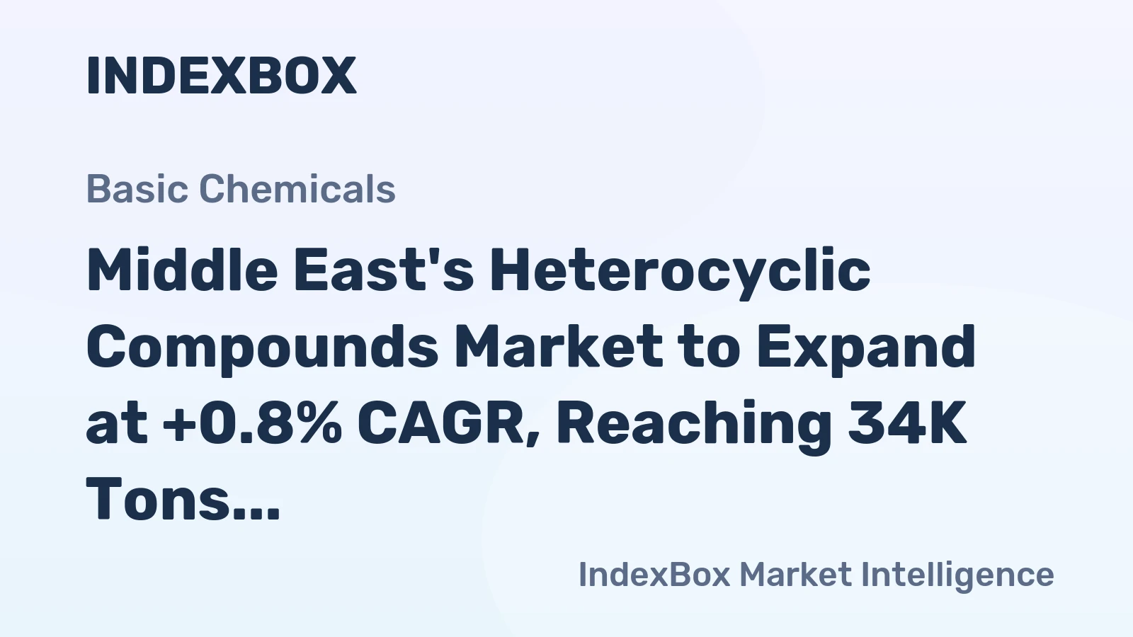 Middle East's Heterocyclic Compounds Market to Expand at +0.8% CAGR, Reaching 34K Tons by 2035