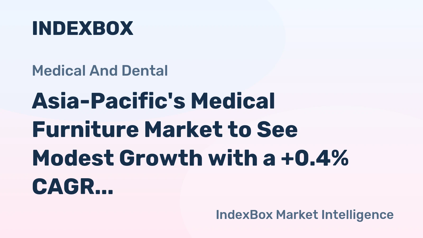 Asia-Pacific's Medical Furniture Market to See Modest Growth with a +0.4% CAGR Through 2035