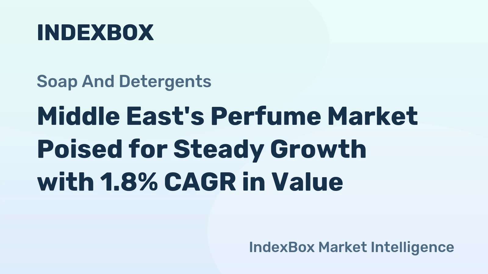 Middle East's Perfume Market Poised for Steady Growth with 1.8% CAGR in Value