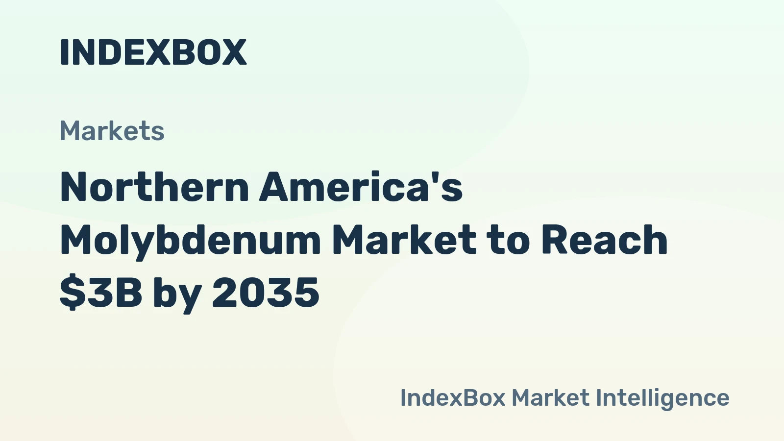 Northern America's Molybdenum Market to Reach $3B by 2035