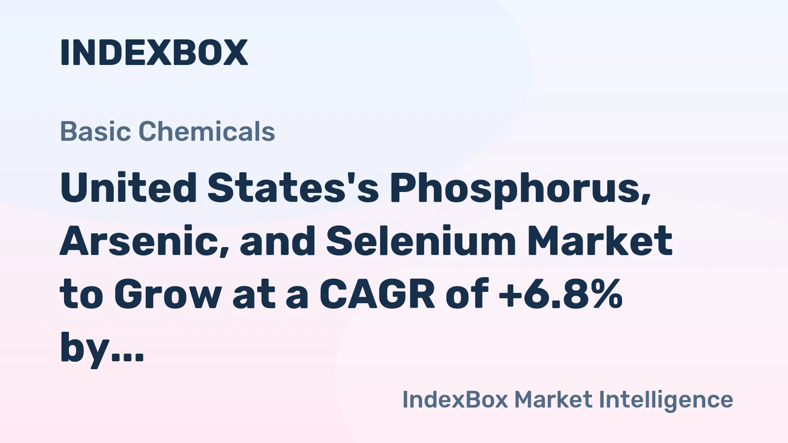 United States's Phosphorus, Arsenic, and Selenium Market to Grow at a CAGR of +6.8% by 2035