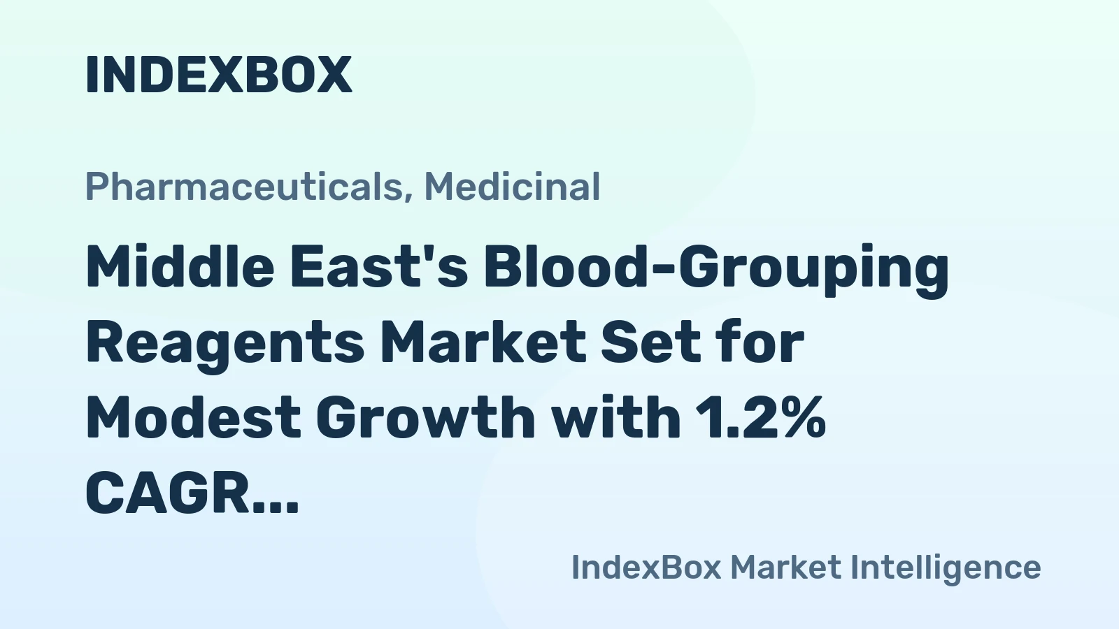 Middle East's Blood-Grouping Reagents Market Set for Modest Growth with 1.2% CAGR Through 2035