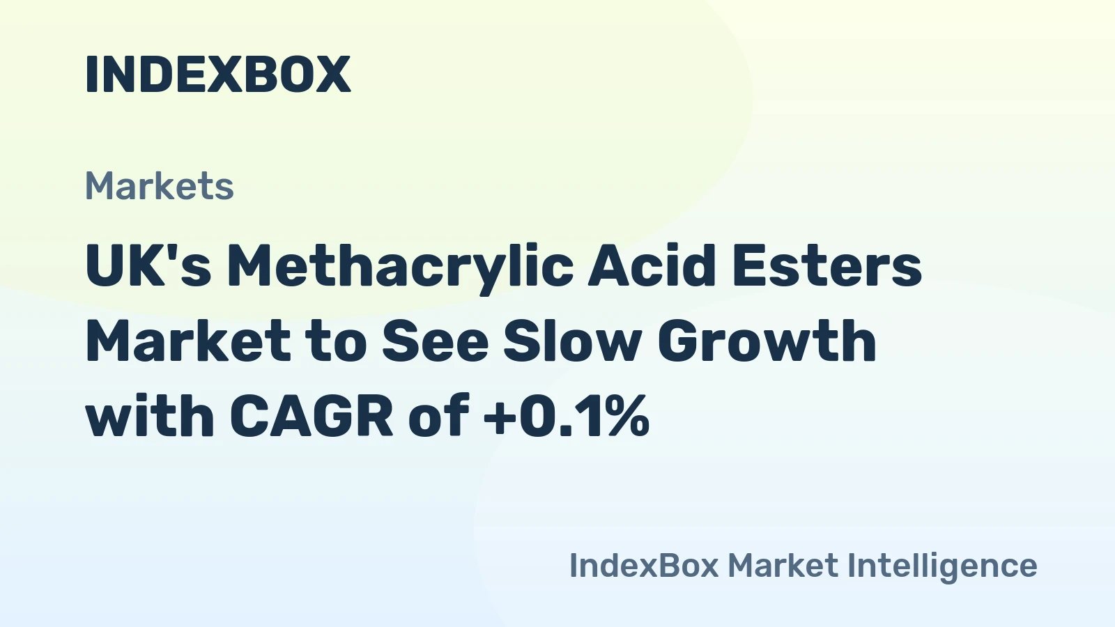 UK's Methacrylic Acid Esters Market to See Slow Growth with CAGR of +0.1%