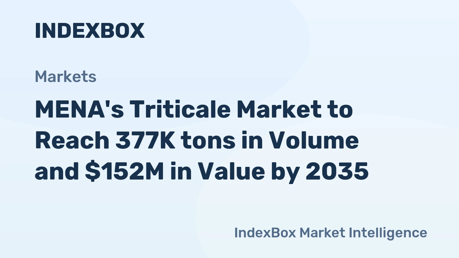 MENA's Triticale Market to Reach 377K tons in Volume and $152M in Value by 2035