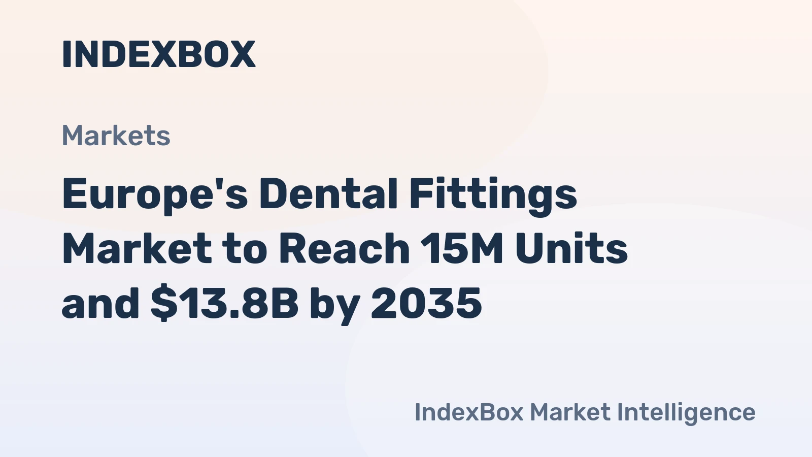 Europe's Dental Fittings Market to Reach 15M Units and $13.8B by 2035