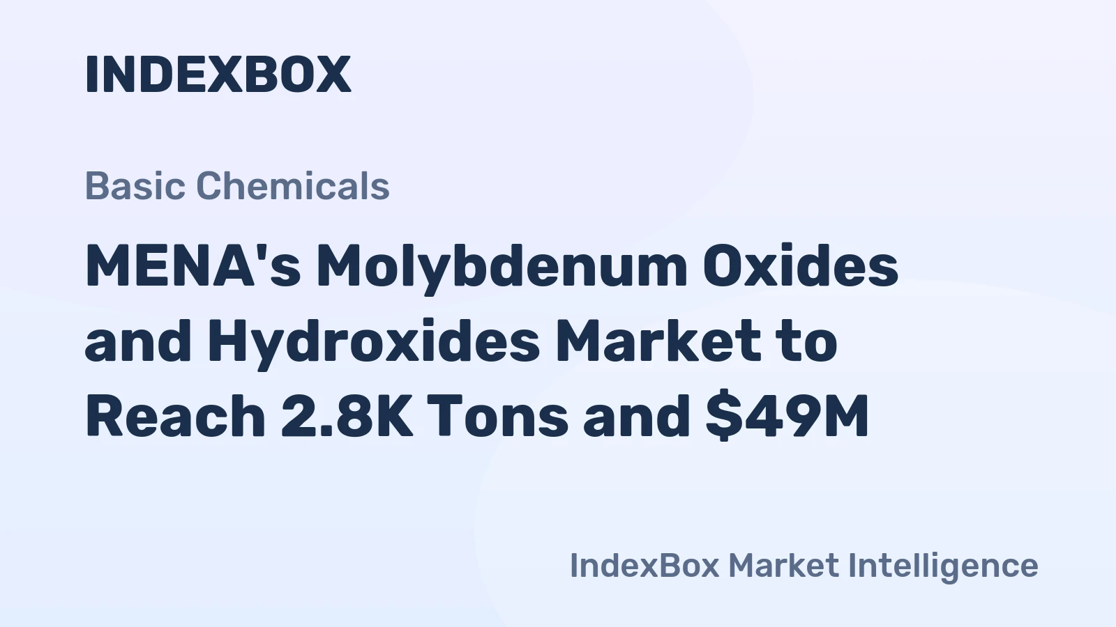 MENA's Molybdenum Oxides and Hydroxides Market to Reach 2.8K Tons and $49M