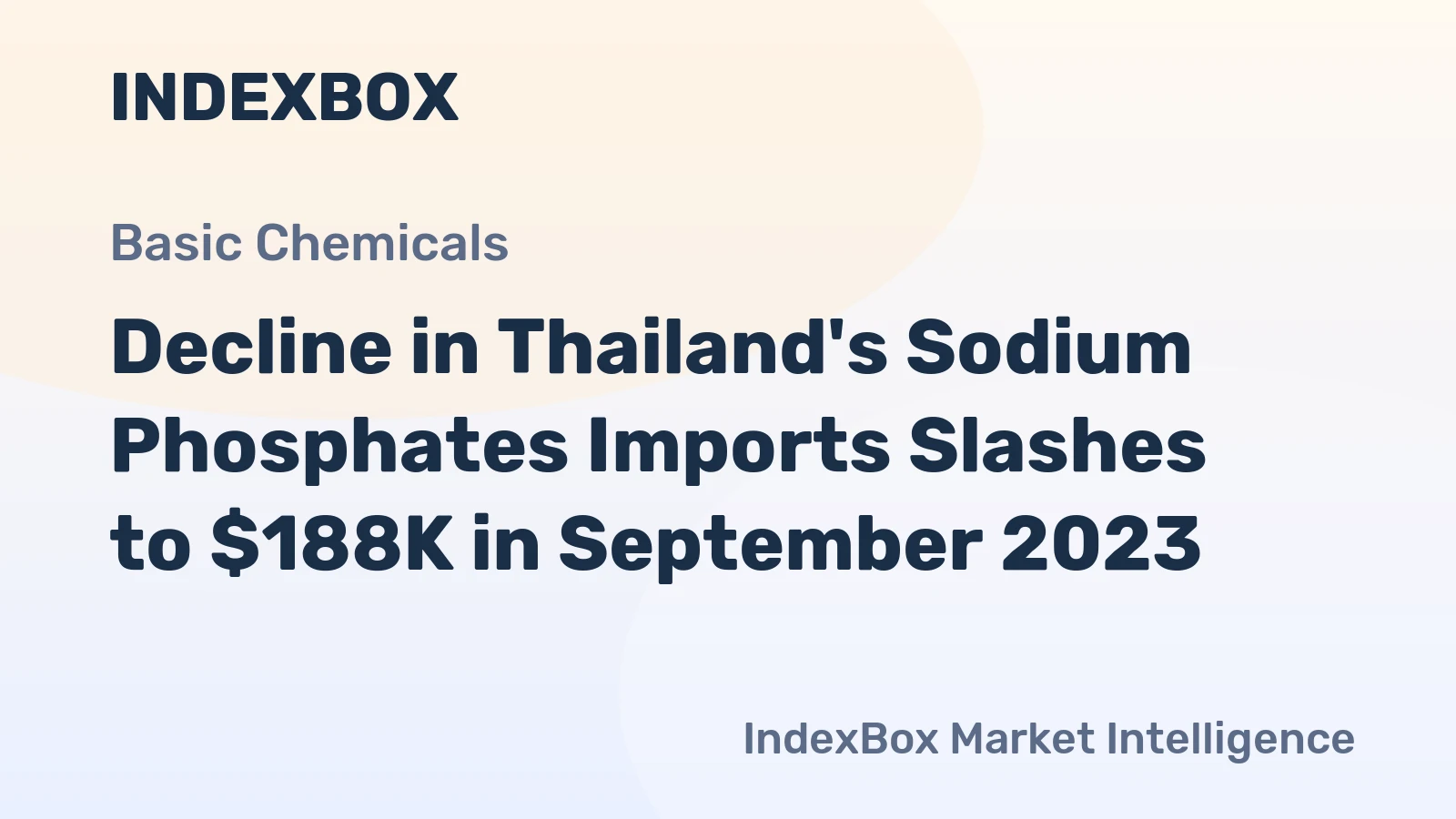 Decline in Thailand's Sodium Phosphates Imports Slashes to $188K in September 2023
