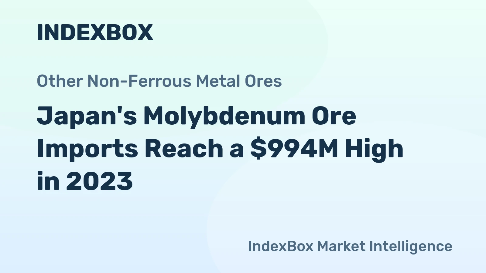 Japan's Molybdenum Ore Imports Reach a $994M High in 2023