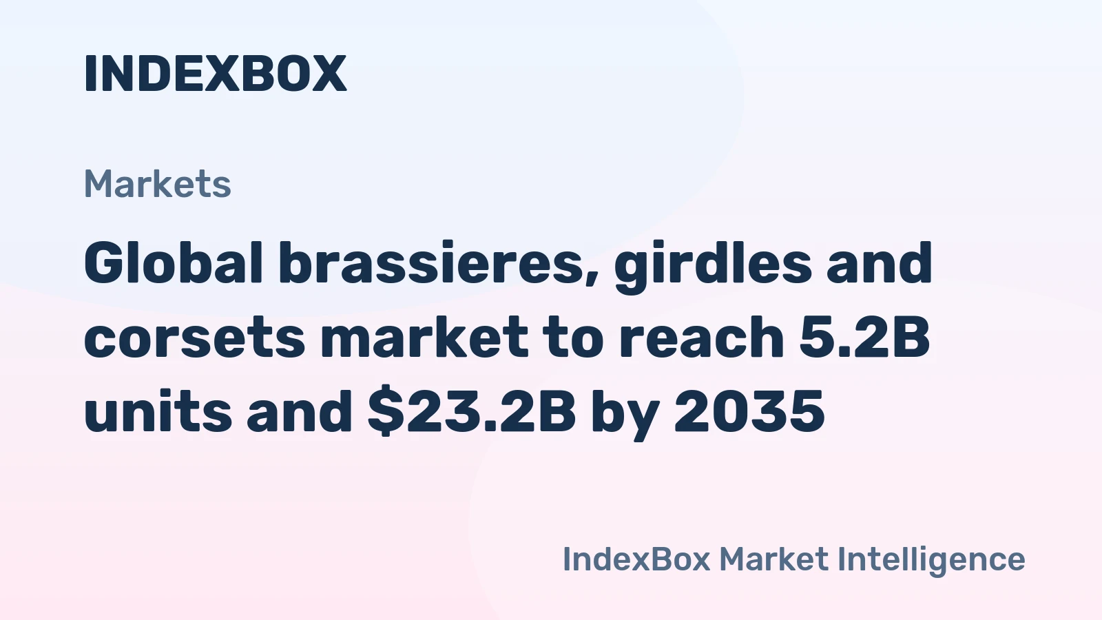Global brassieres, girdles and corsets market to reach 5.2B units and $23.2B by 2035