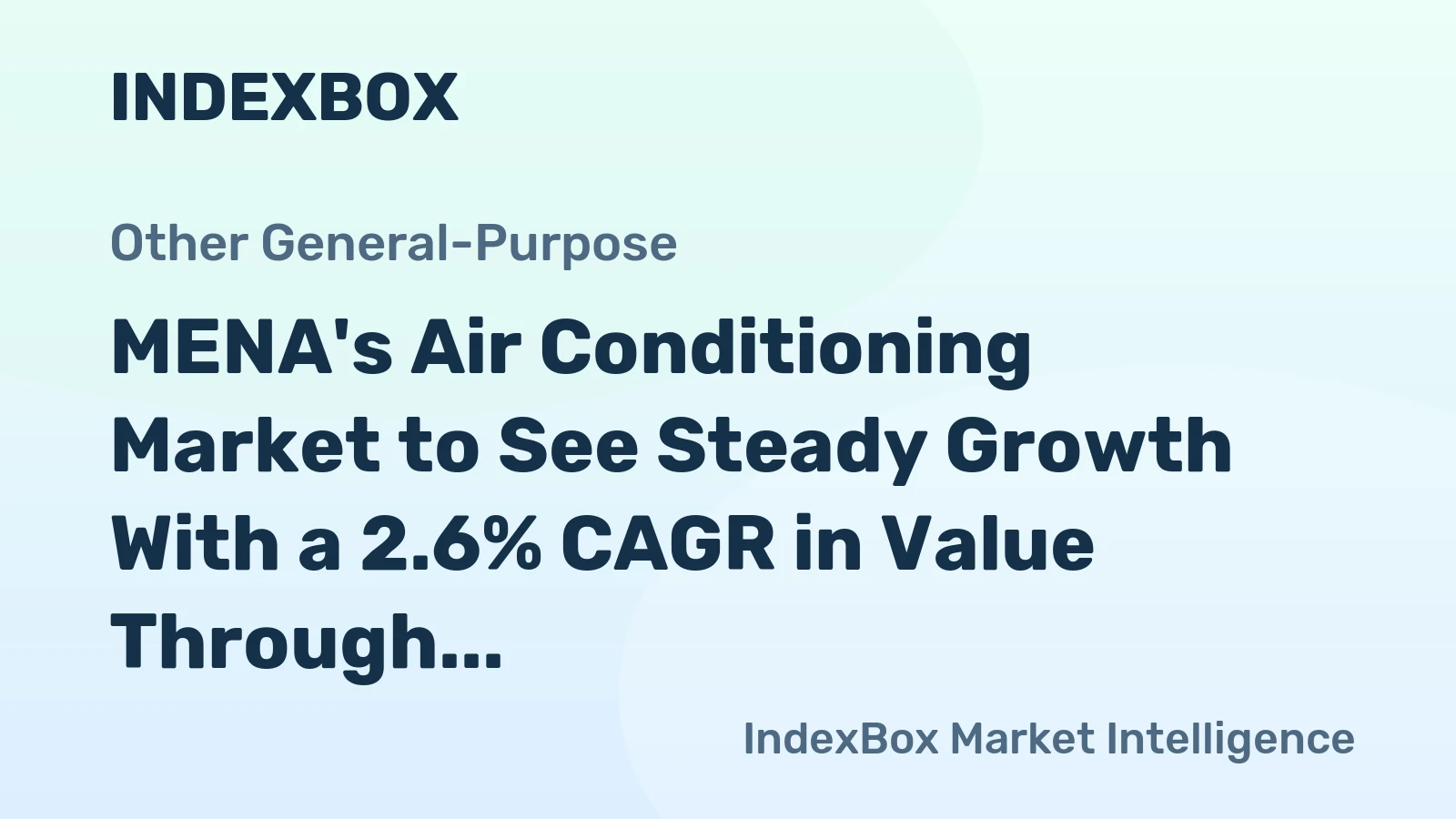 MENA's Air Conditioning Market to See Steady Growth With a 2.6% CAGR in Value Through 2035