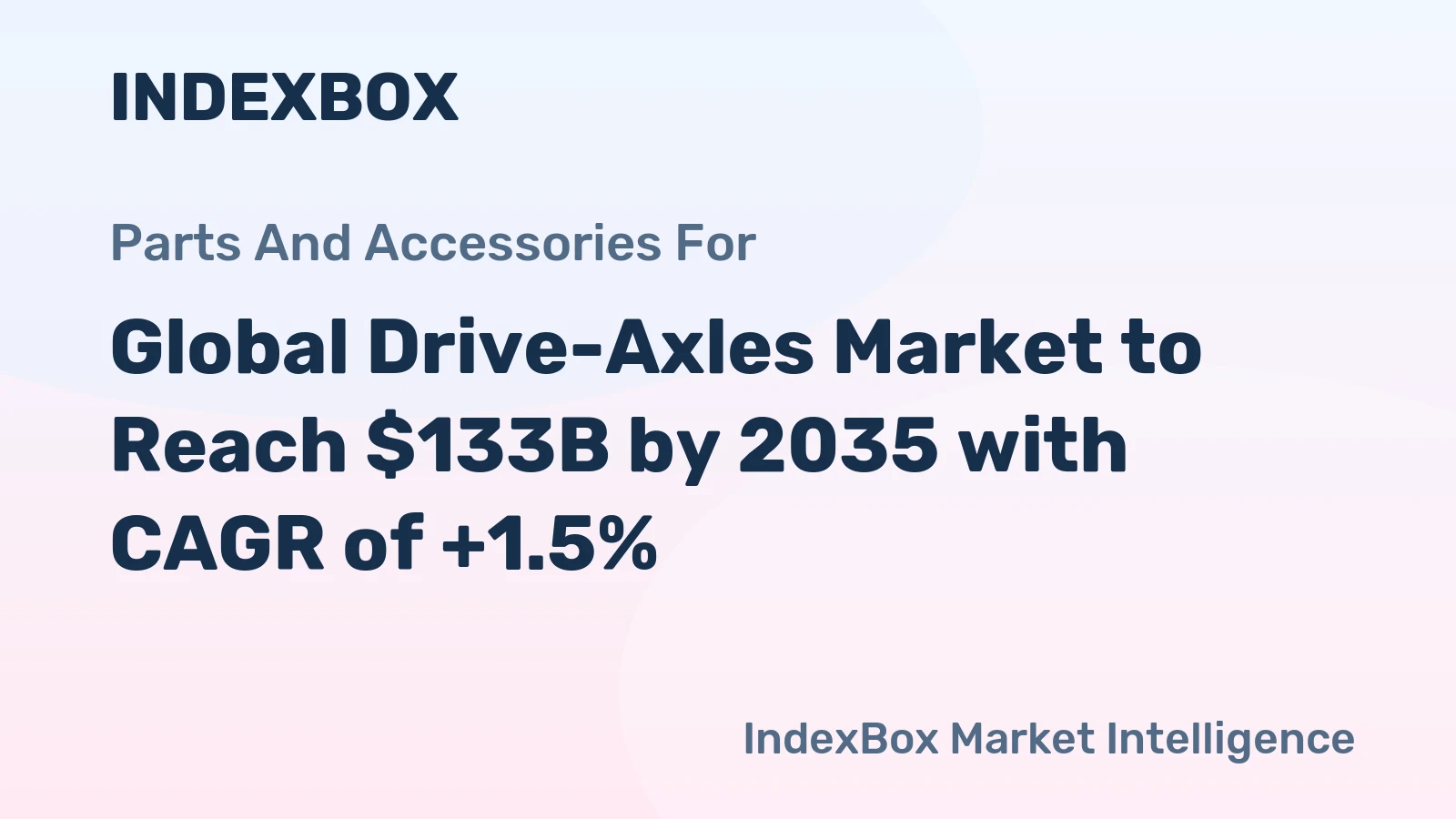 Global Drive-Axles Market to Reach $133B by 2035 with CAGR of +1.5%