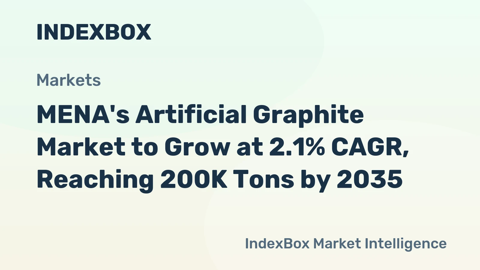 MENA's Artificial Graphite Market to Grow at 2.1% CAGR, Reaching 200K Tons by 2035