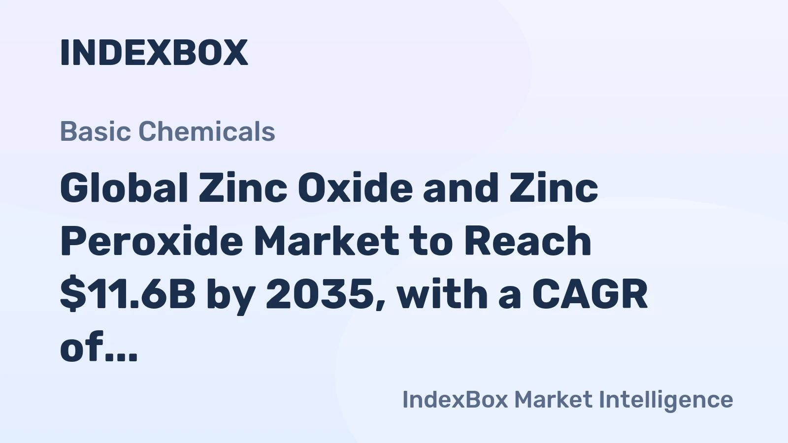 Global Zinc Oxide and Zinc Peroxide Market to Reach $11.6B by 2035, with a CAGR of +3.4%