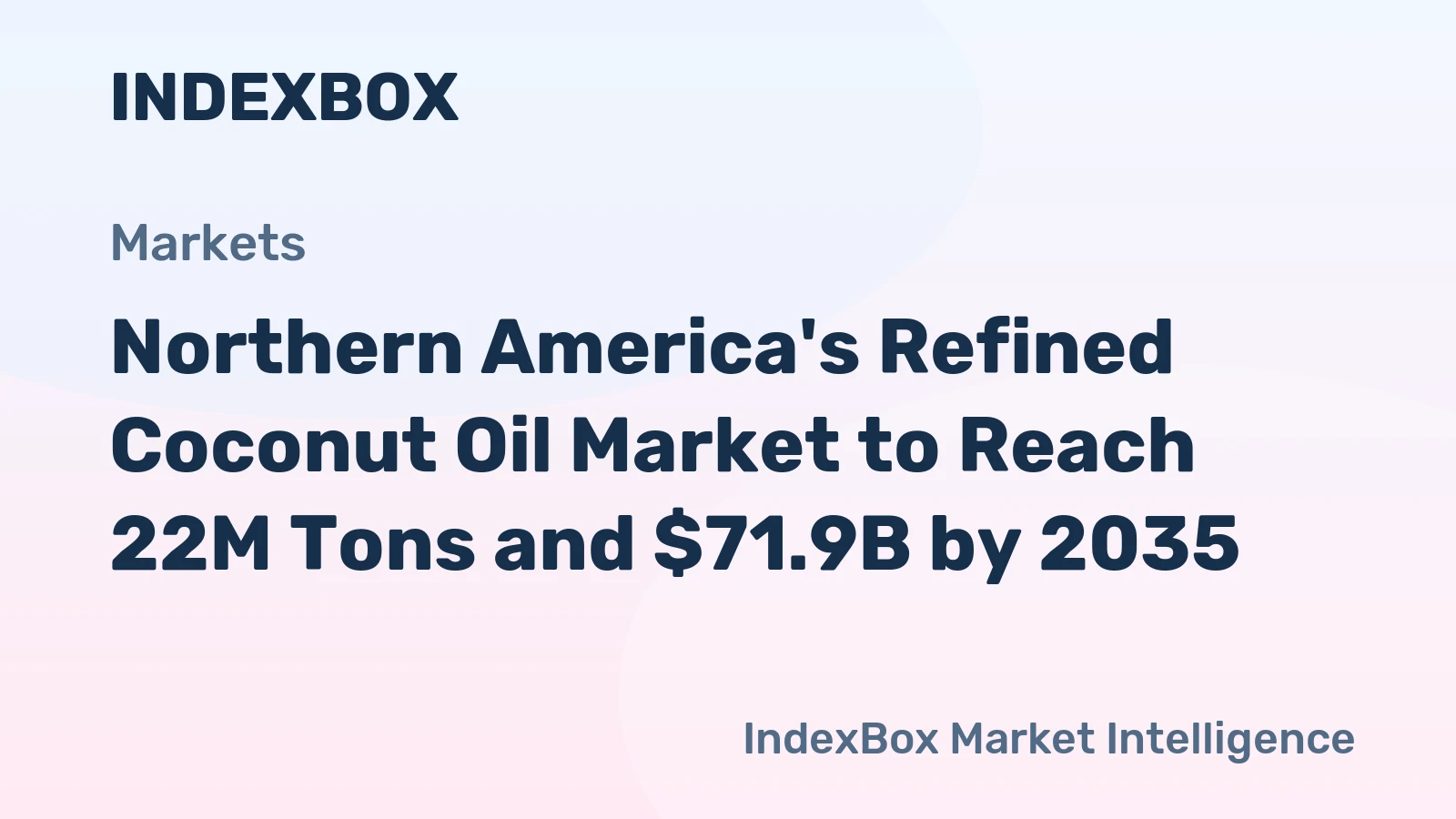 Northern America's Refined Coconut Oil Market to Reach 22M Tons and $71.9B by 2035