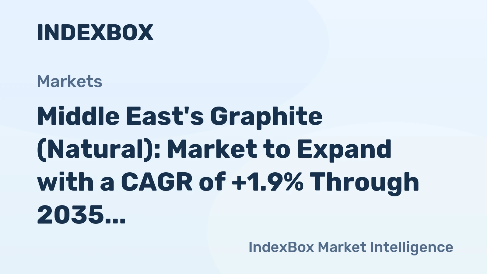Middle East's Graphite (Natural): Market to Expand with a CAGR of +1.9% Through 2035