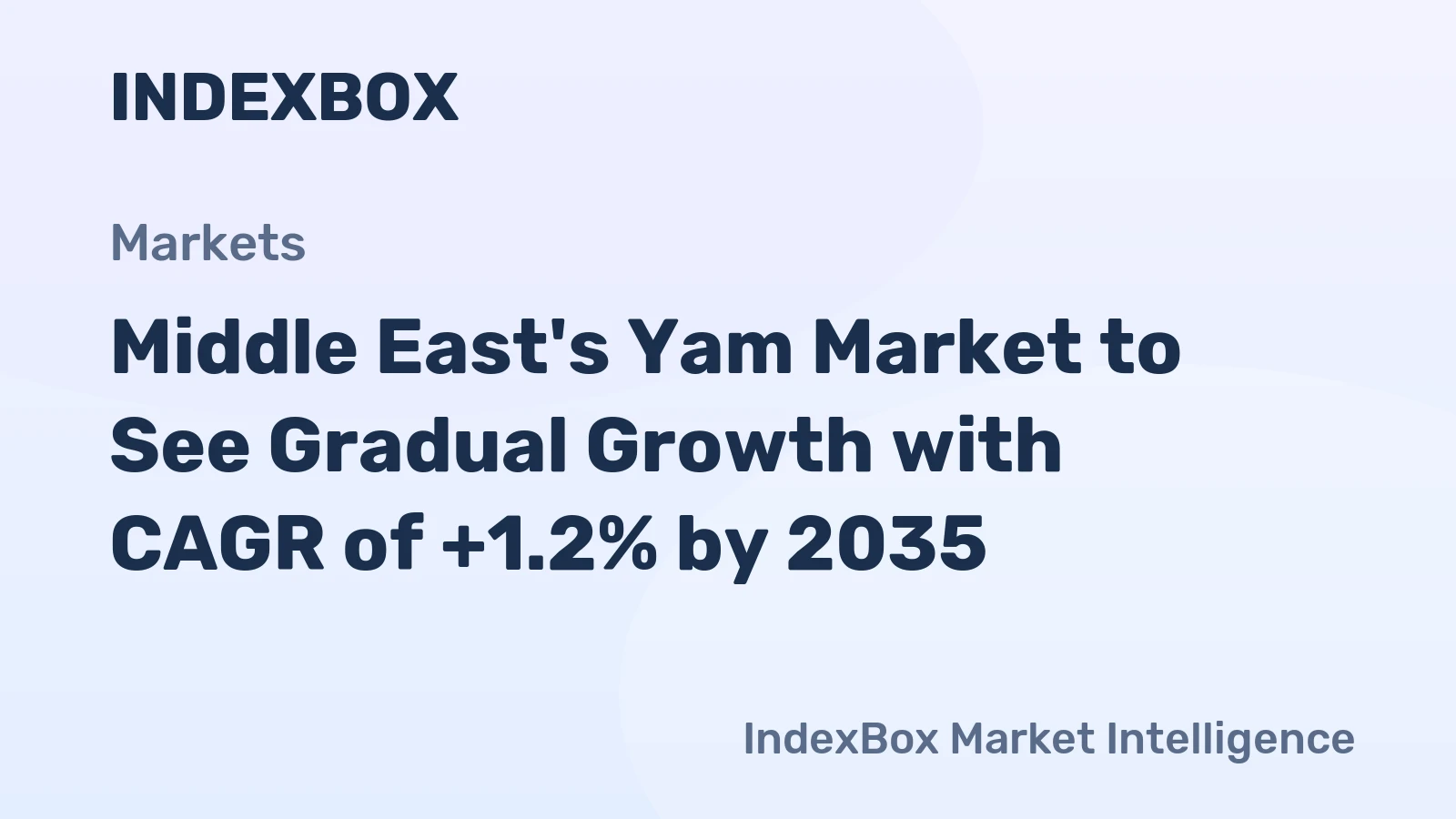 Middle East's Yam Market to See Gradual Growth with CAGR of +1.2% by 2035
