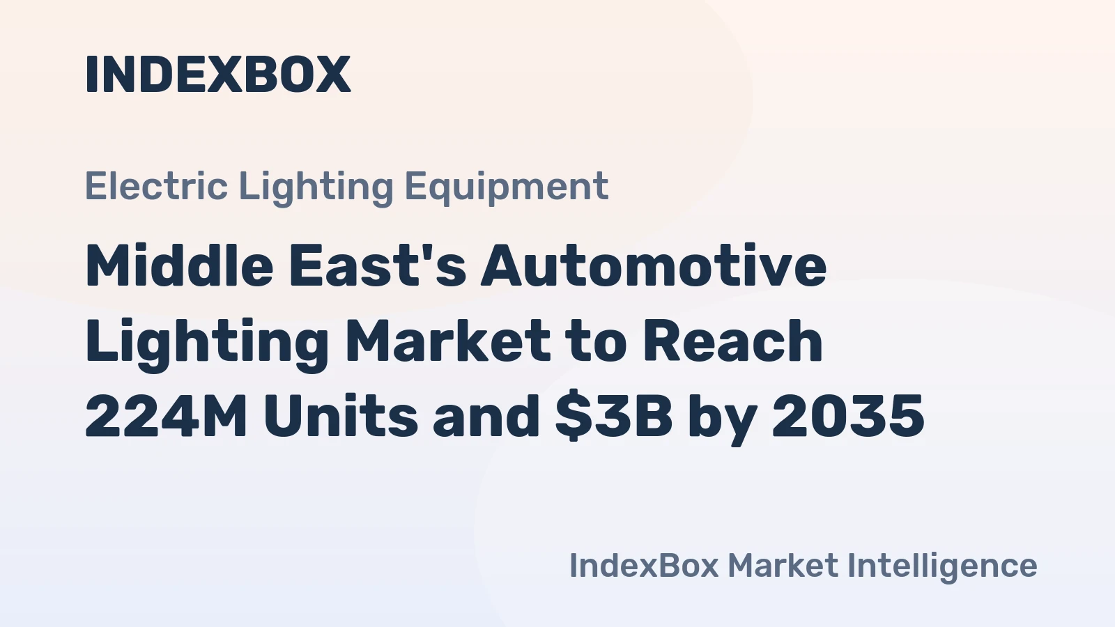 Middle East's Automotive Lighting Market to Reach 224M Units and $3B by 2035