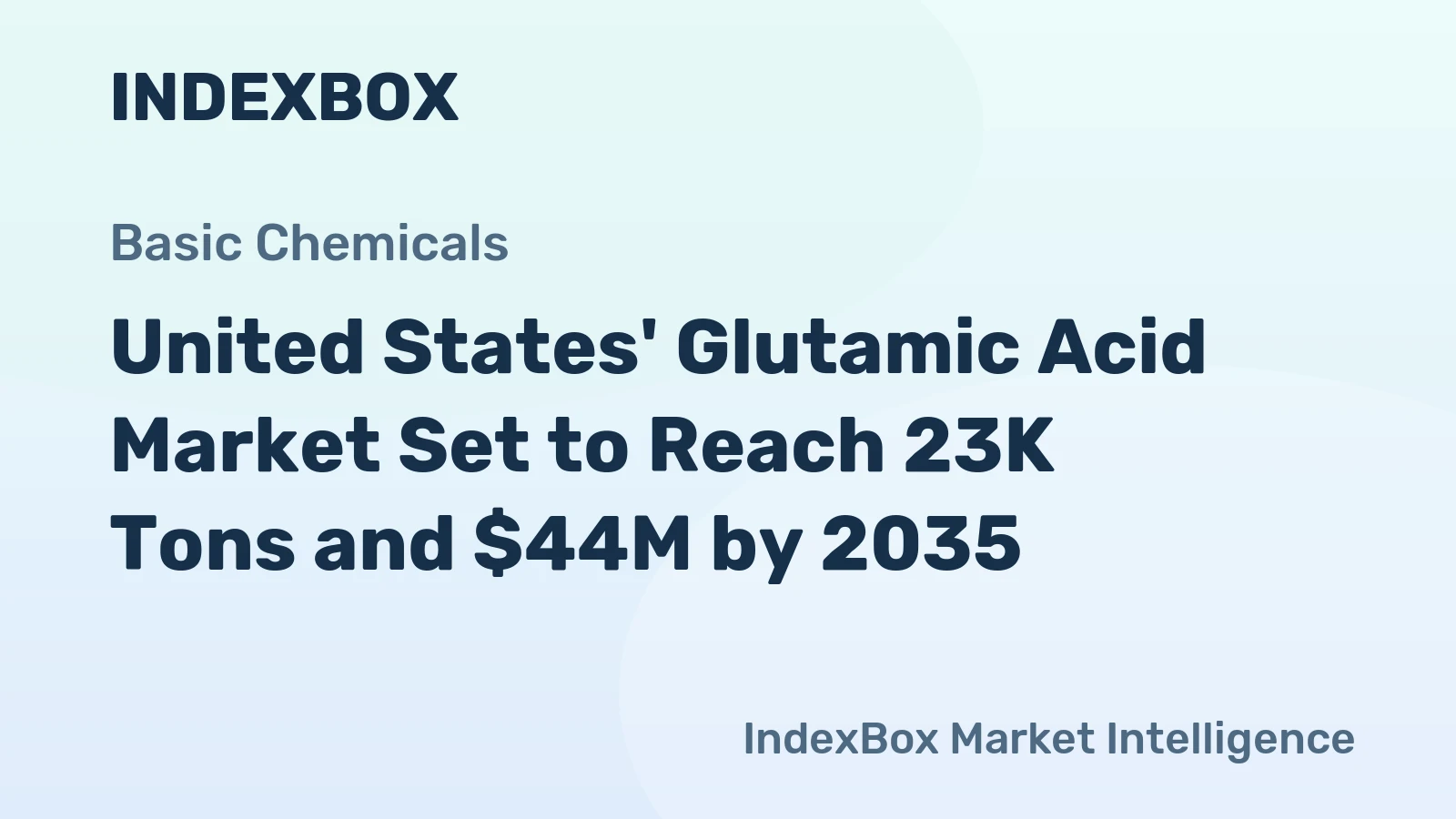 United States' Glutamic Acid Market Set to Reach 23K Tons and $44M by 2035