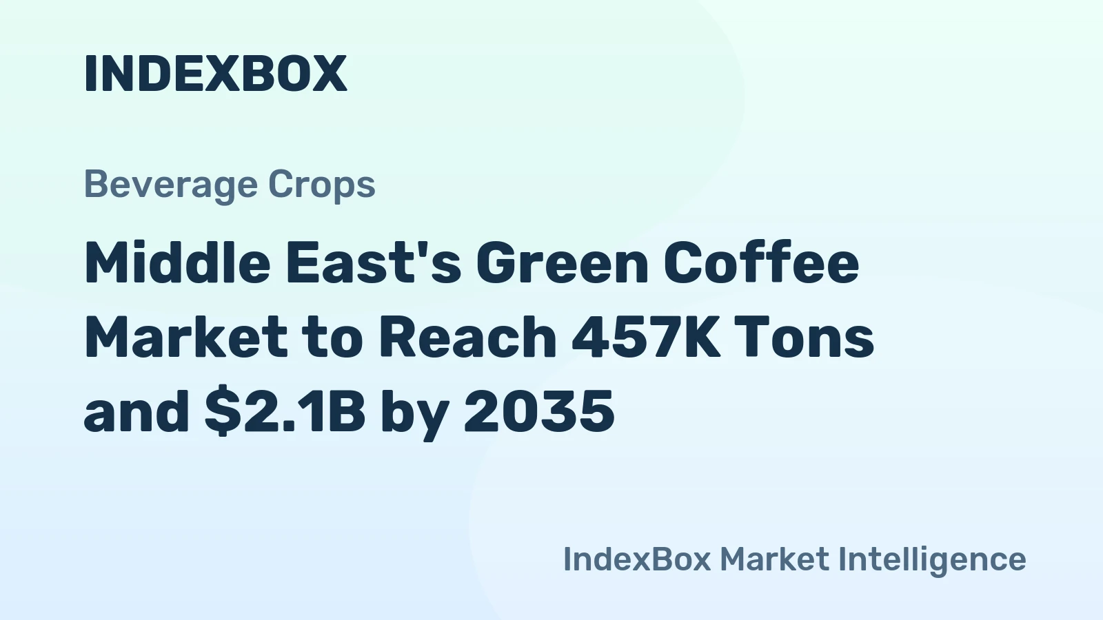 Middle East's Green Coffee Market to Reach 457K Tons and $2.1B by 2035