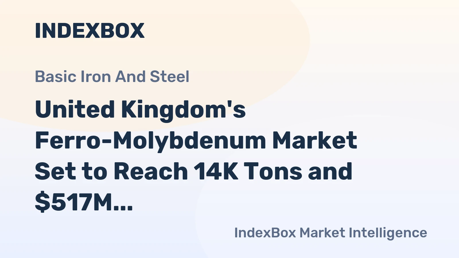 United Kingdom's Ferro-Molybdenum Market Set to Reach 14K Tons and $517M
