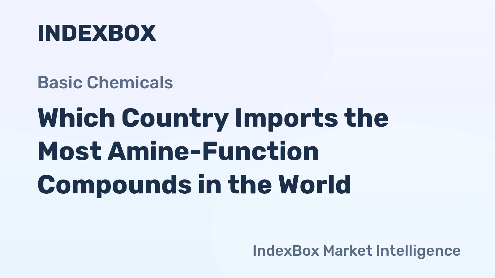 Which Country Imports the Most Amine-Function Compounds in the World?