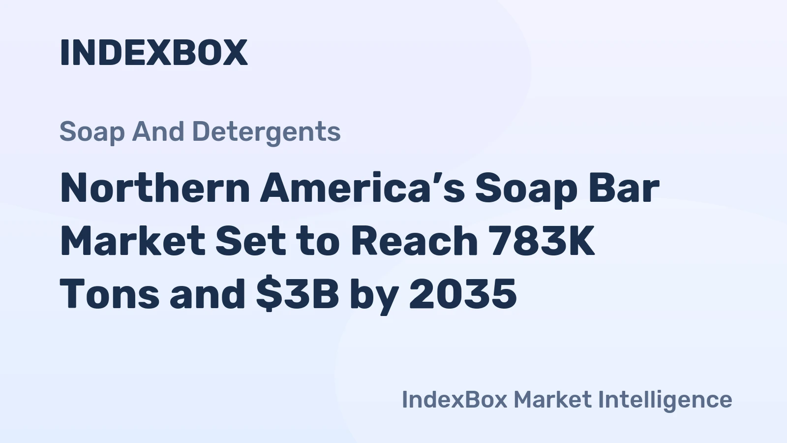 Northern America’s Soap Bar Market Set to Reach 783K Tons and $3B by 2035