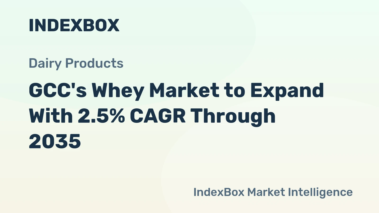GCC's Whey Market to Expand With 2.5% CAGR Through 2035