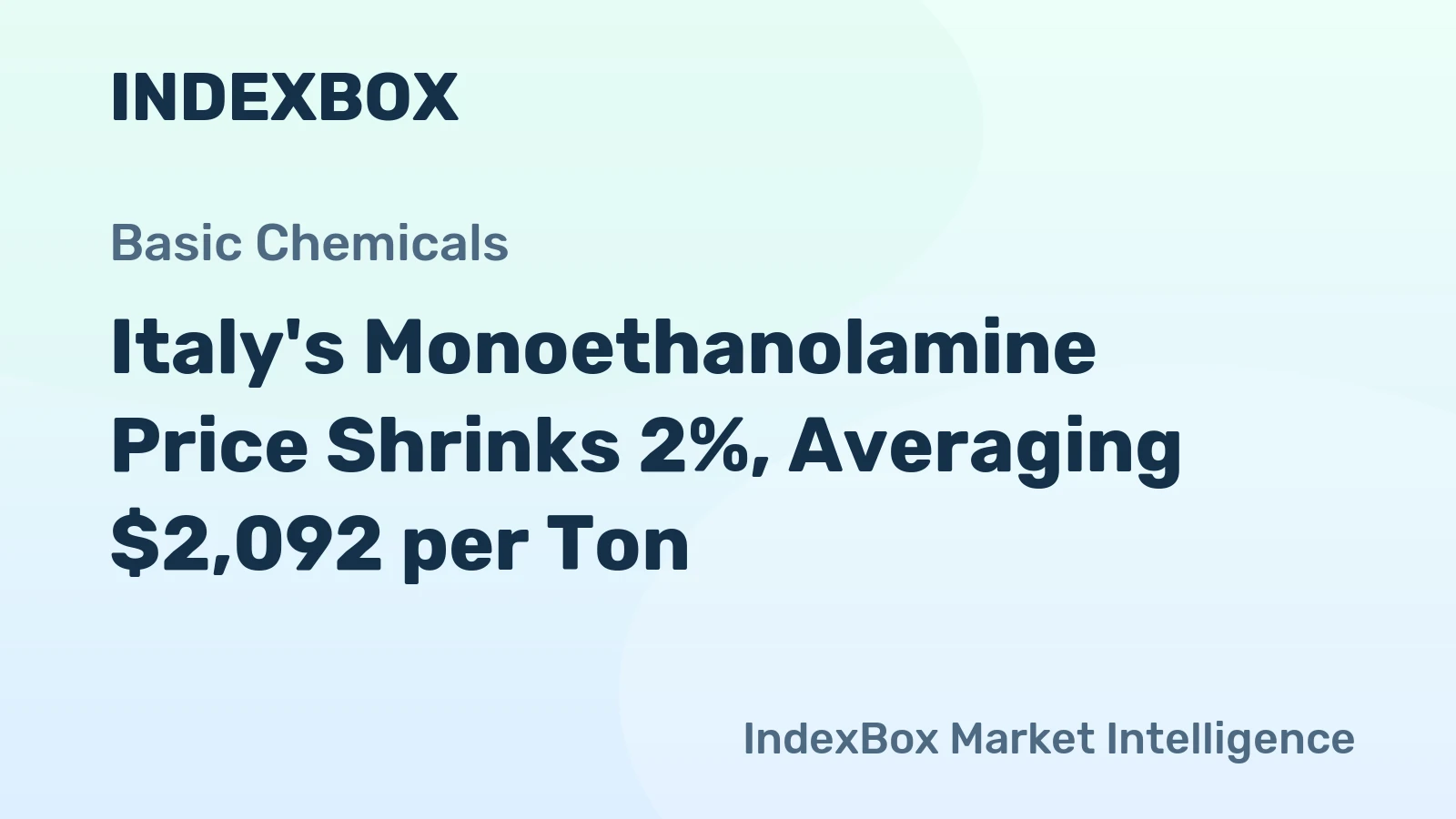 Italy's Monoethanolamine Price Shrinks 2%, Averaging $2,092 per Ton
