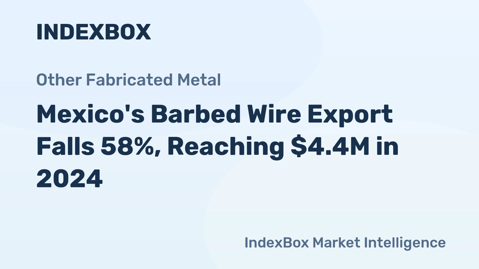 Mexico's Barbed Wire Export Falls 58%, Reaching $4.4M in 2024